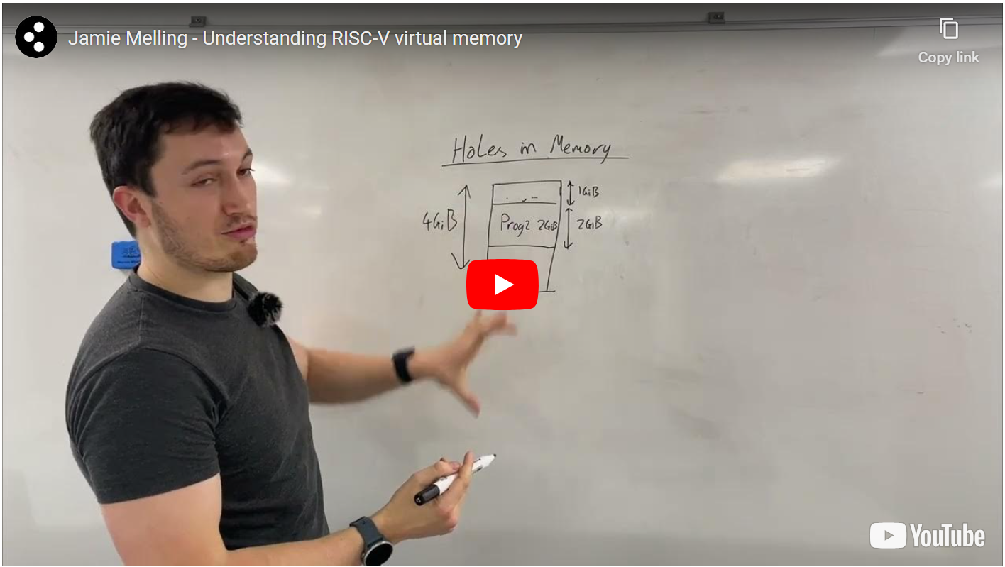 Jamie Melling Understanding Risc V Virtual Memory Codasip 