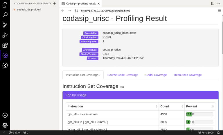 Codasip Studio RISC-V EDA tool - Codasip