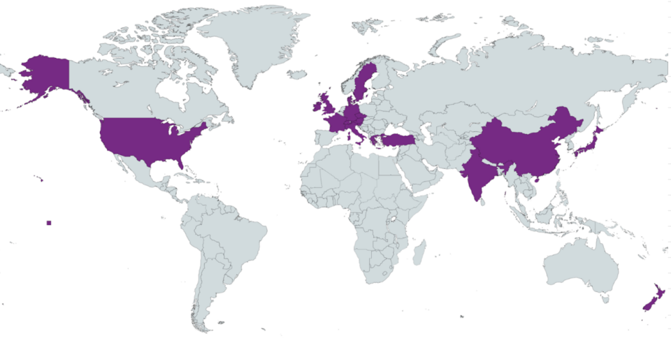 University program - Codasip